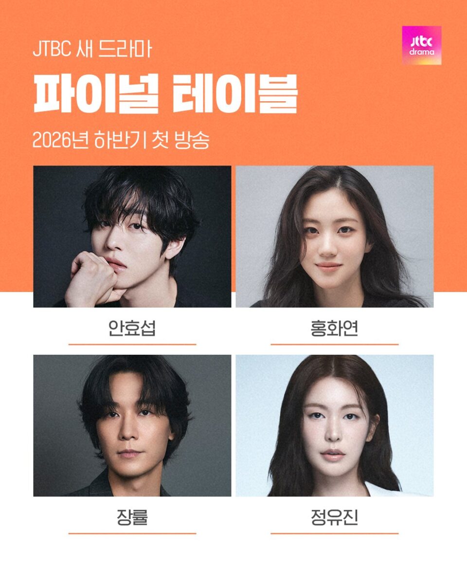 “Final Table”: drama confirms casting with Ahn Hyo-seop as lead ...